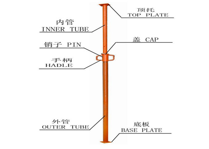 Dip Painted Adjustable Construction Props Building Support Props ...